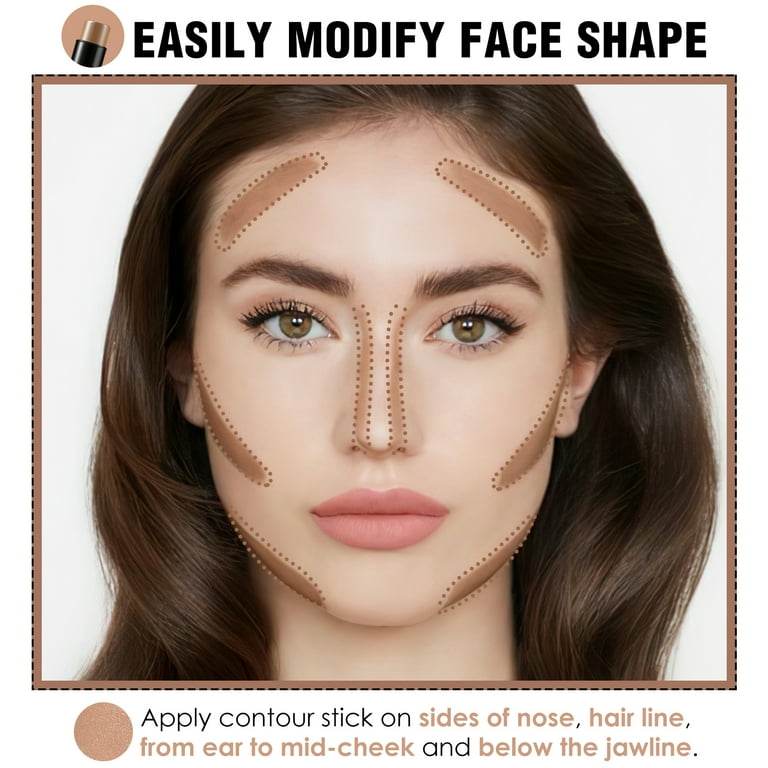 Contouring