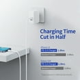 RAVPower USB C Charger MAC, AC Plug, 61W PD 3.0 Universal Wall Power ...