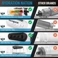 Hydration Nation Portable Water Bottle with Fruit Infuser for Healthy ...