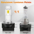 H11B LED Headlight Bulbs for Halogen Upgrade Replacment Kit Energy ...