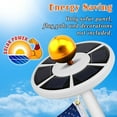SUNNY Solar Powered Flag Pole Light 26 LED Automatic LED Flagpole Mount ...
