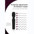 Visual HD Vagina Endoscope Camera Massager Discreet Rechargeable ...