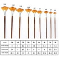 Casewin 9 Pieces Fan Paint Brushes Set, Professional Artist Fan Brush ...