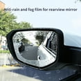 ASKMZ Rainproof Film Non-glare Hydrophobic Lightweight Anti-fog Film ...