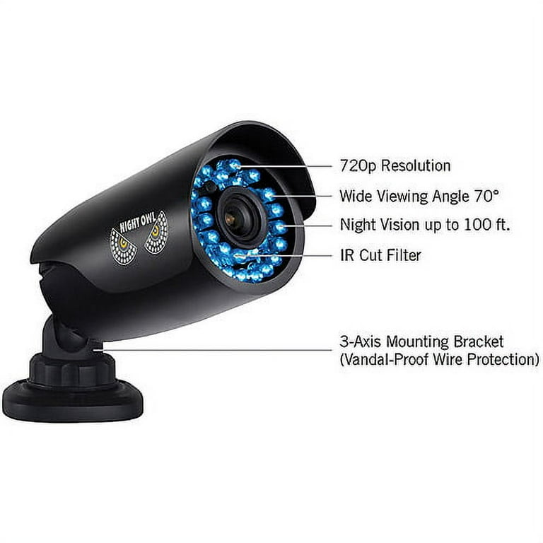 Surveillance Cameras From The 70