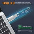 [4 Pack USB C to USB Adapters OTG,【2*USB-C to USB-A】&【2*USB-A to USB-C ...