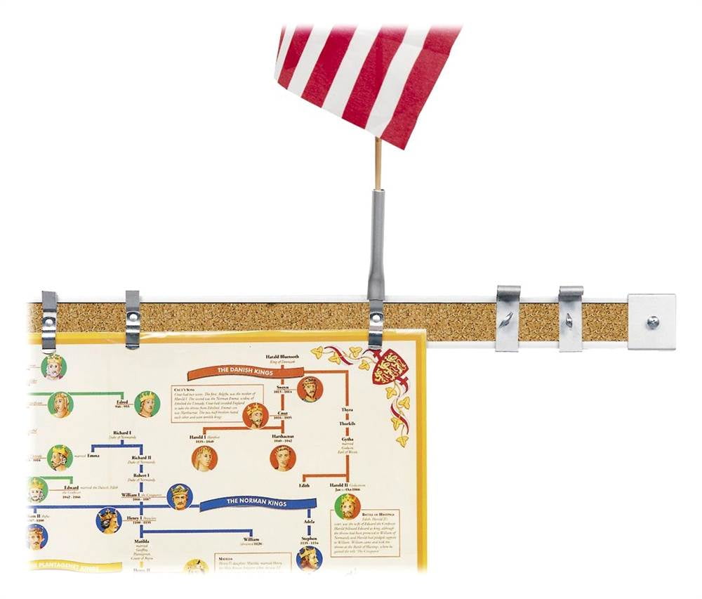 2 in. Map Rails and Accessories - Set of 6 (12 ft. Sections) - Walmart.com