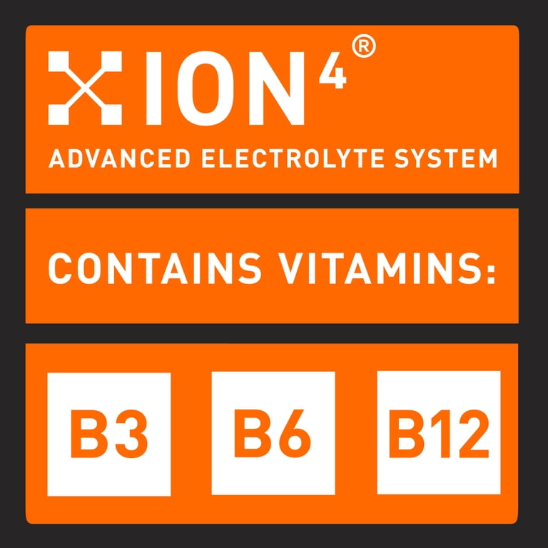 Powerade Ion4 Logo