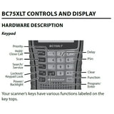 Uniden Bearcat 300-Channel Handheld Scanner with Antenna (BC75XLT ...