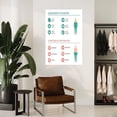 Symptoms Of Dehydration Chart Poster (2) Canvas Painting Wall Art ...