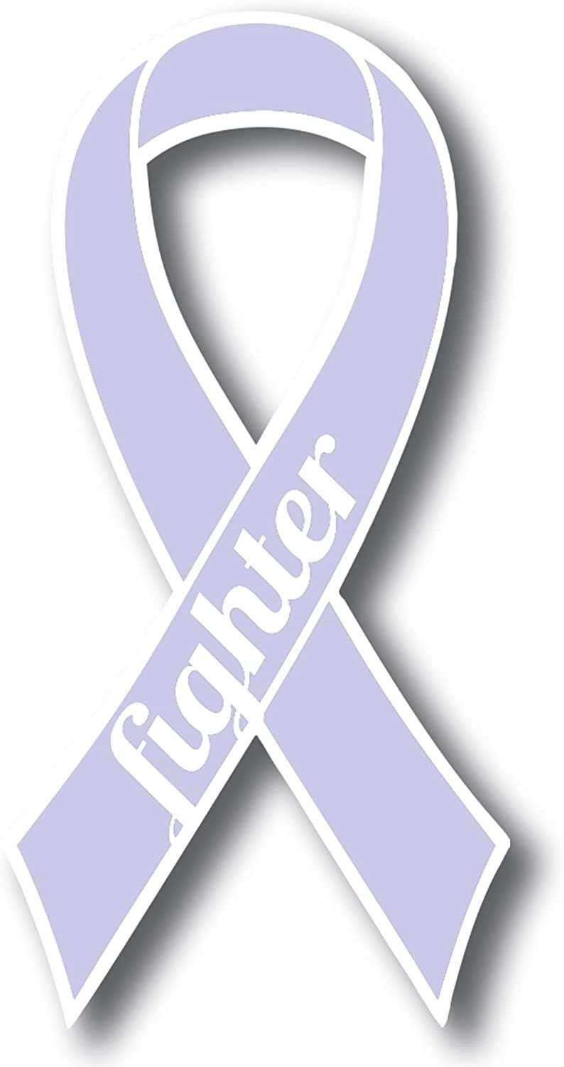 Esophageal Cancer Awareness