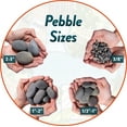 Smooth Mexican Beach Pebbles, Bulk Outdoor Round River Rock Landscape ...