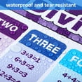 2 Pack Extra Large Educational Math Posters, Multiplication Posters ...