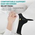 Hernia Belts for Men and Women Left or Right Side Hernia Support Truss ...