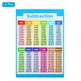 2pcs Subtraction Chart, 11x16inch Subtraction Chart Poster Subtraction ...