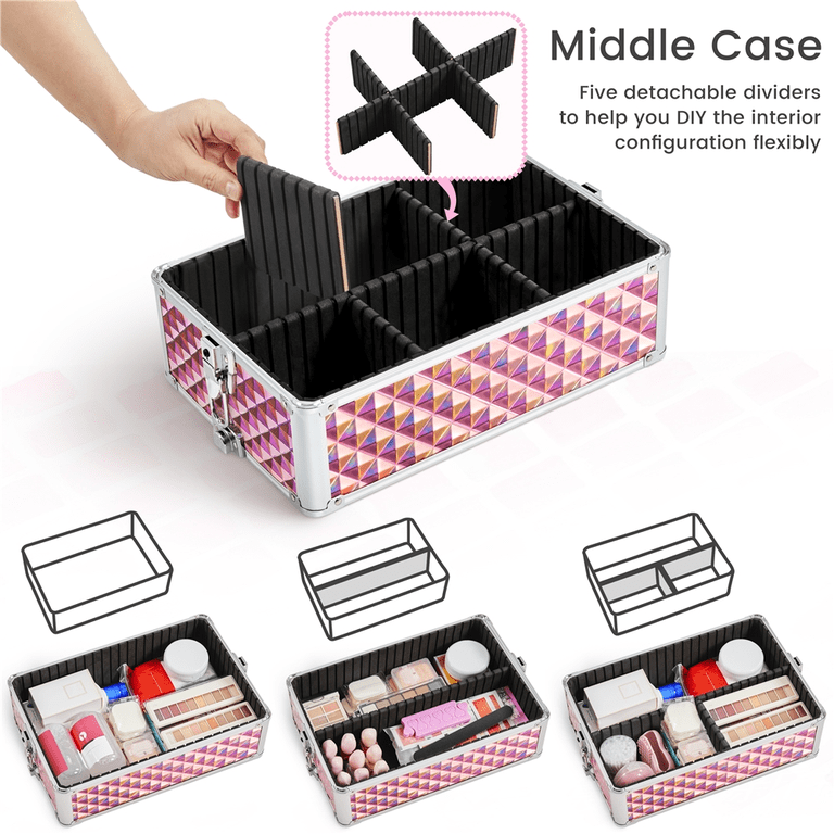 Diy Makeup Train Case | Saubhaya Makeup