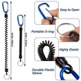 Dr. Fish Fishing Tool Kit Pilers and Gripper Set with Scale Hook ...