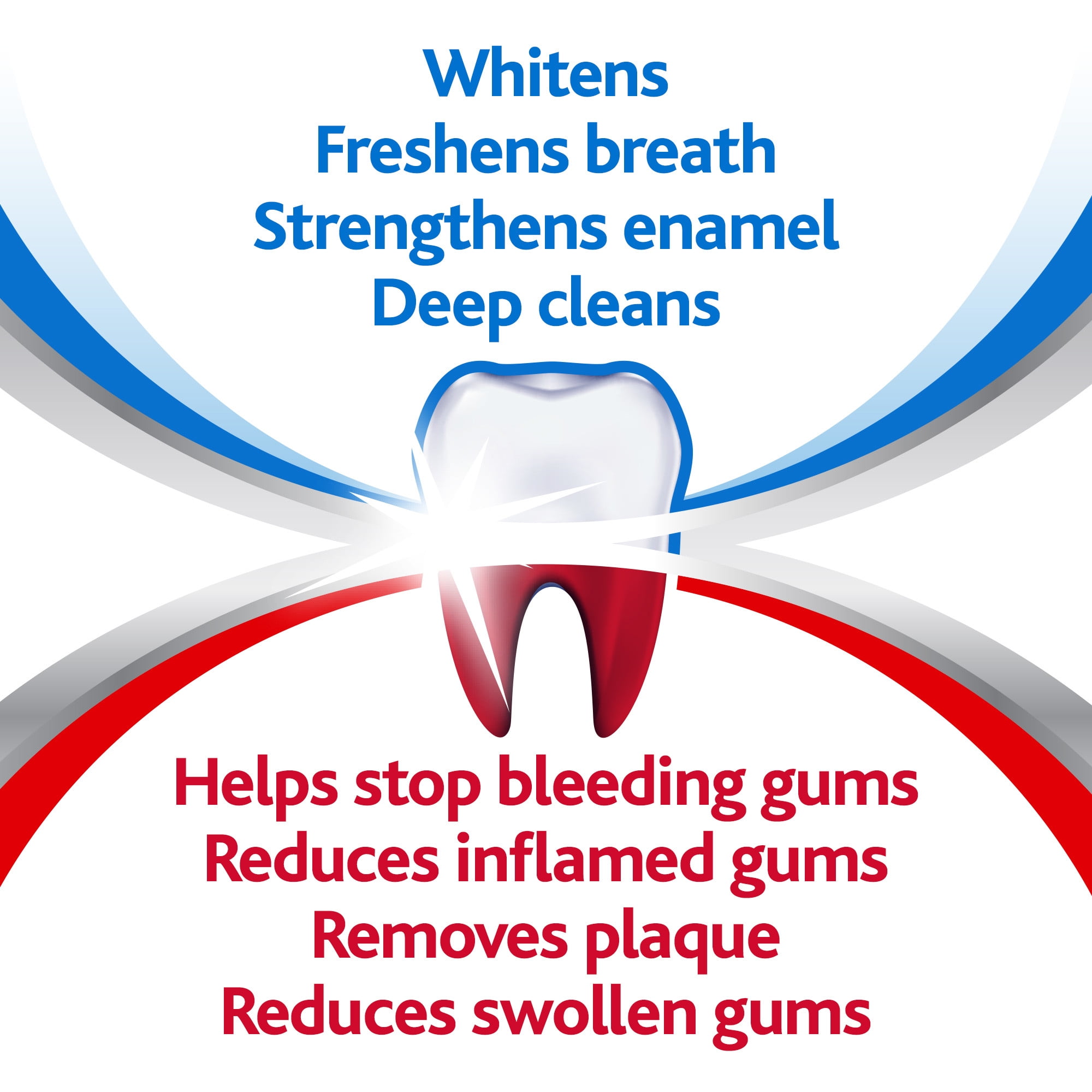 Parodontax Complete Protection Teeth Whitening Toothpaste for Bleeding ...