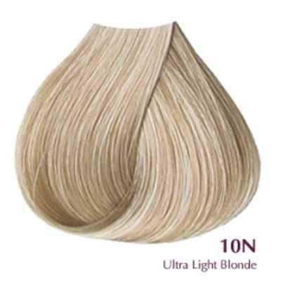 Click here for Joico Vero K-Pak Permanent Creme Color 10n 2.5 Oun... prices