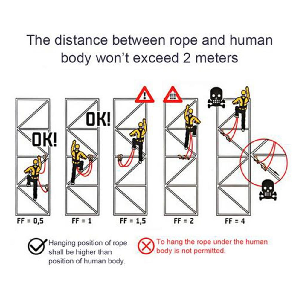 Buy IMSHIE Safety Harness Universal Full-Body Safety Harness ...