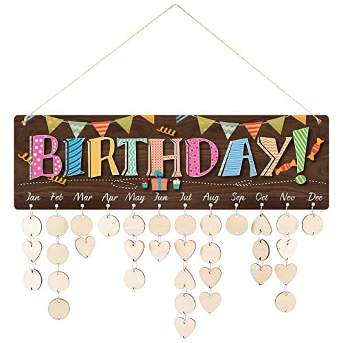 January Birthday Sign