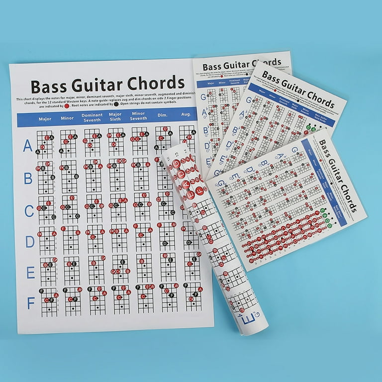 Guitar Chord Notes Chart