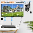 4K 8MP HD PTZ Camera Outdoor Dual Lens Dual Screen External Camera Auto ...