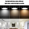 Wall-Mounted Wireless Picture Light with Remote - Dimmable, 13-Color ...
