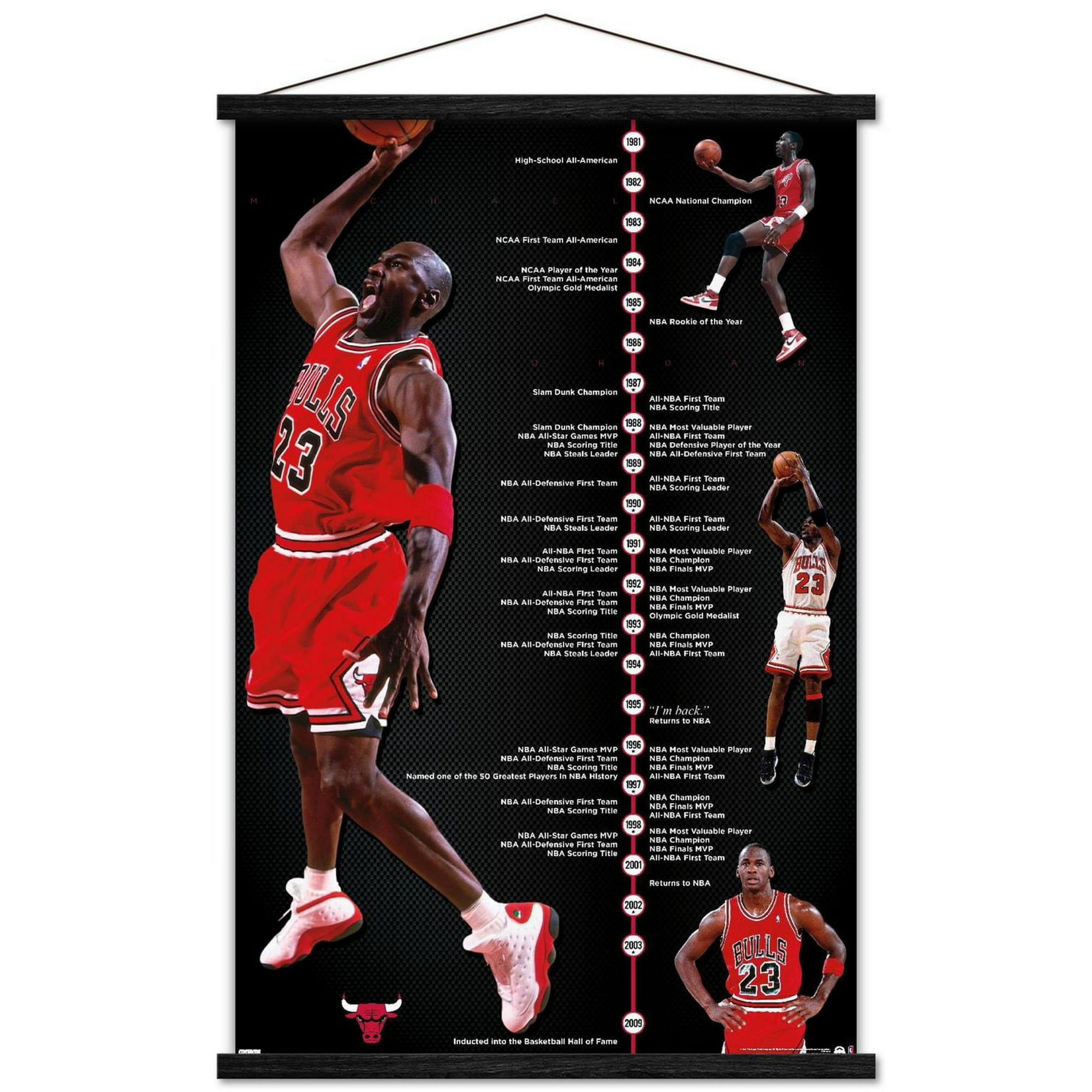 Click here for Trends International Michael Jordan - Timeline Wal... prices