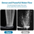 3-Way Rain Shower Head and 5 in Handheld Shower Set with High Pressure ...