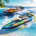Tigozz 2-Pack RC Boats for Kids and Adults, High Speed Remote Control ...