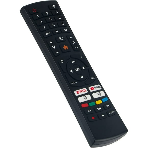 Sansui Tv Remote