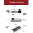 Mini Console, Built-in with 620 Classic Games Dual Players Mode Console ...