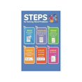 CUBES Strategy Poster Solve Math Word Problems Visual Steps - Walmart.com