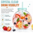5 Pack Plastic Fish Bowl Tumbler with Straw & Lid, 1200ML Drinking ...