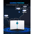 GearUP HYPEREV Gaming Router, 2402Mbps Wi-Fi 6, Low Latency for PC, PS5 ...