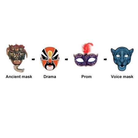 Anime Face Cover Voice Control LED Headgear Anime Face Cosplay LED LED ...