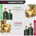 Small Oxygen Acetylene Regulator Set, CGA 540 and CGA 200 Fit Outlet ...