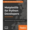 Python Game Programming By Example (Paperback) - Walmart.com