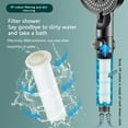 Bouanq Handheld Shower Head With Filter For Hard Water Remove