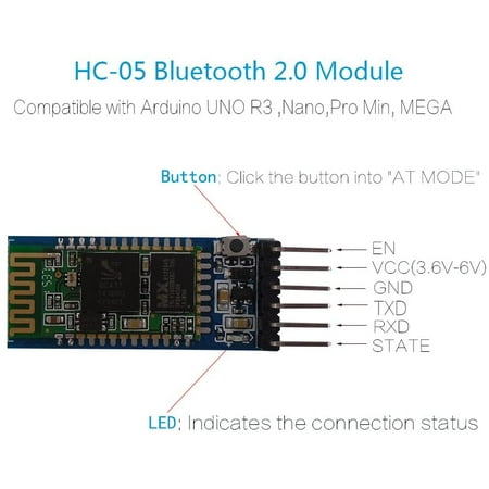 DSD TECH HC-05 Bluetooth Serial Pass-Through Module Wireless Serial ...