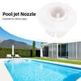 YAHHU 2-Pack 25mm Push-In PVC Pool Jet Nozzle for 40mm Pipes – Easy ...