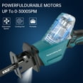 Cshidworld 20V Cordless Recip Saw, 0-3000 SPM, 2x2.0Ah Battery, Tool ...