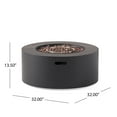 Patio Gas-burning Fire Pit Outdoor Iron Propane Fireplace, 32" Round ...