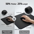 2-Pack Large Mousepad with Non-Slip Rubber Base, Waterproof Computer ...