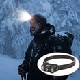 CQCYD under $5 USB Rechargeable Headlamp, LED Headlamp with Motion ...