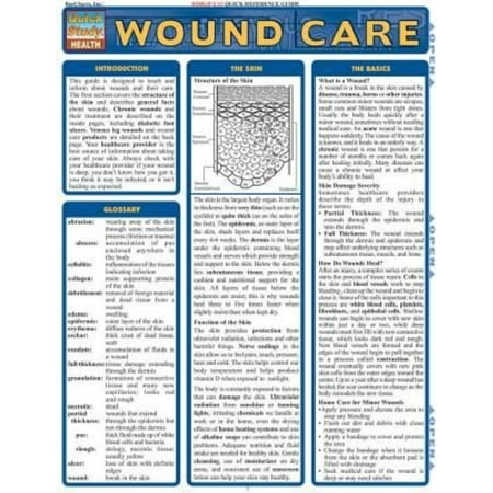 Wound Care Quick Reference Guide - Walmart.com