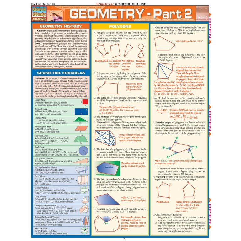 Geometry Formula Chart