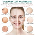 Retinol Facial Moisturizer Cream, Firming Skin, Fade Fine Lines and Dry ...