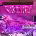 Juhefa Full Spectrum LED Plant Lamp for Indoor Plants, IR & UV for ...